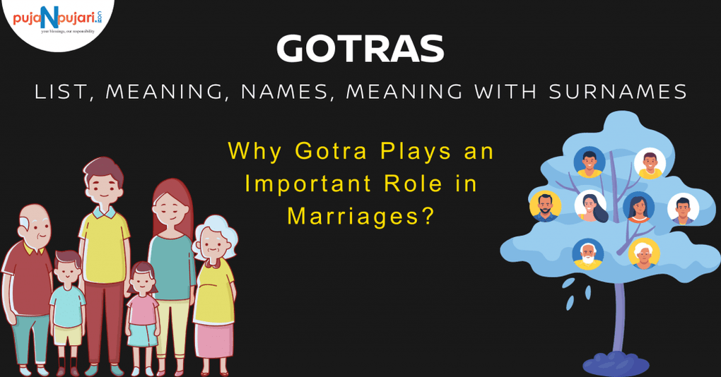 Gotras List, Meaning, Names, Meaning with Surnames – PujaNpujari